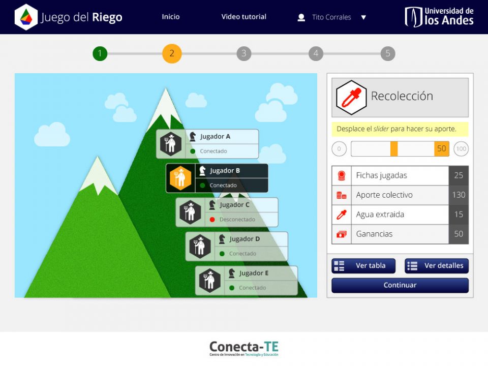 Water in Latin America – Tito Corrales